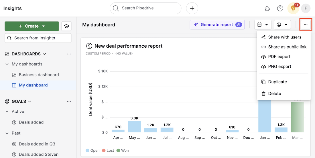 Shareable Insights - Knowledge Base | Pipedrive